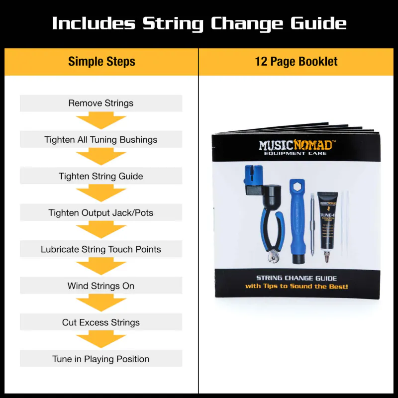 MusicNomad MN218 String Change Tool Kit fra MusicNomad | Lynrask levering